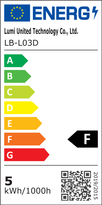 Aqara T2 CCT GU10 RGB LED izzó (LB-L03D) - Ez ennyi!